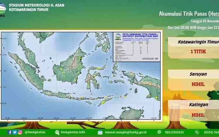 Titik Panas Kembali Terdeteksi di Telaga Antang Titik Panas Kembali Terdeteksi di Telaga Antang